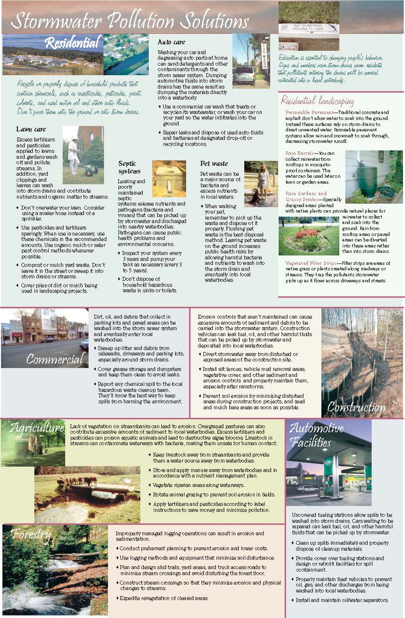 Residential Construction Stormwater Pollution Prevention Plan